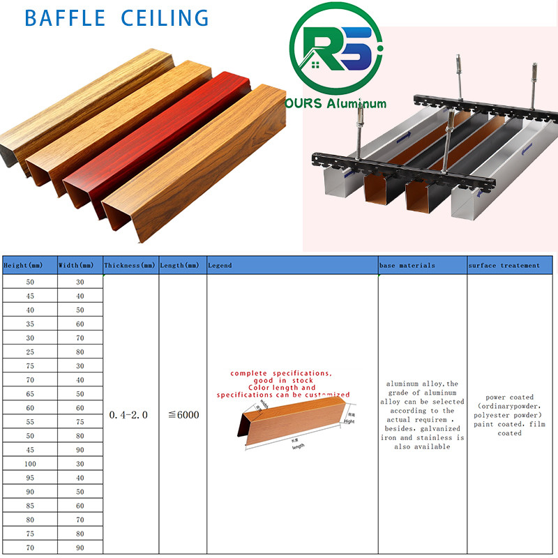 Interior Aluminum Honeycomb Panel Facade Wall Ceiling Cladding ...