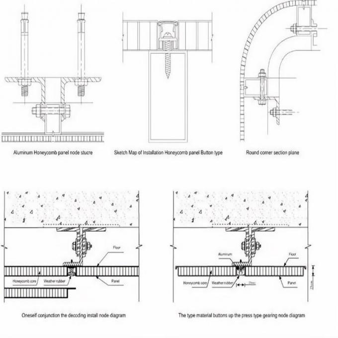 3D Printing Pattern Alu Honeycomb Panels Decorative Aluminium Honeycomb ...