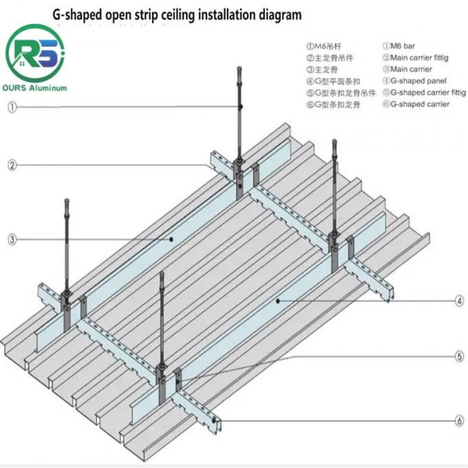 White Suspended Aluminium Strip Ceiling Interior Decoration 100mm 150mm ...