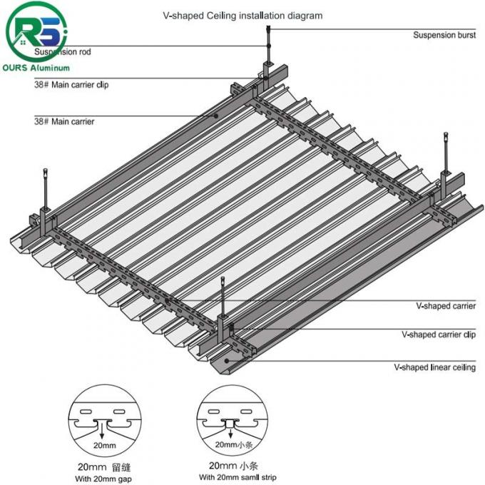 ISO V Shape Screen Aluminum Baffle Ceiling System Multicolor Interior ...