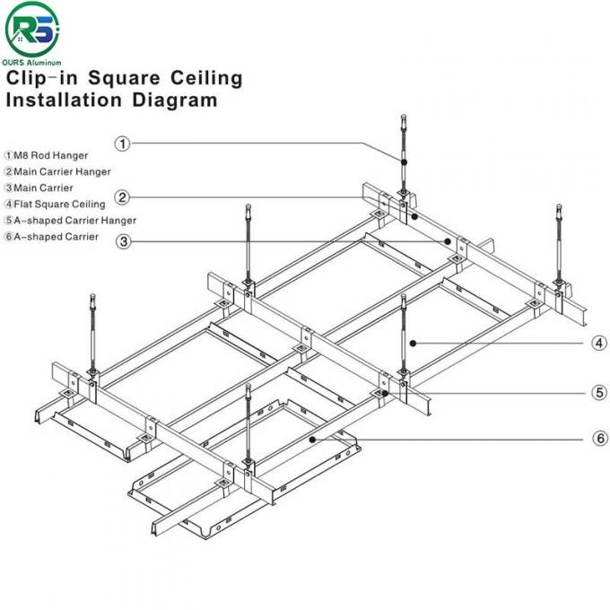 Perforated Electro Cladding Clip In Metal Ceiling Panel 600mm X 600mm